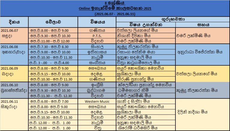 Online Class Grade 8 Time Table 07-11th May - Harischandra College
